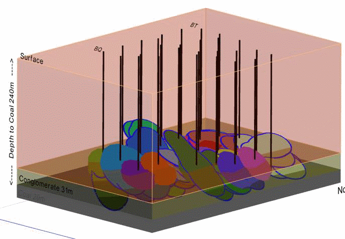 Monitoring Subsurface Subsurface Technologies