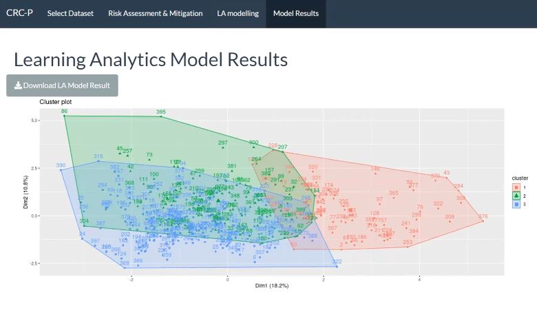 Privacy-Preserving Analytics for the EdTech Industry – Privacy ... Privacy-Preserving Analytics for the EdTech Industry – Privacy ...